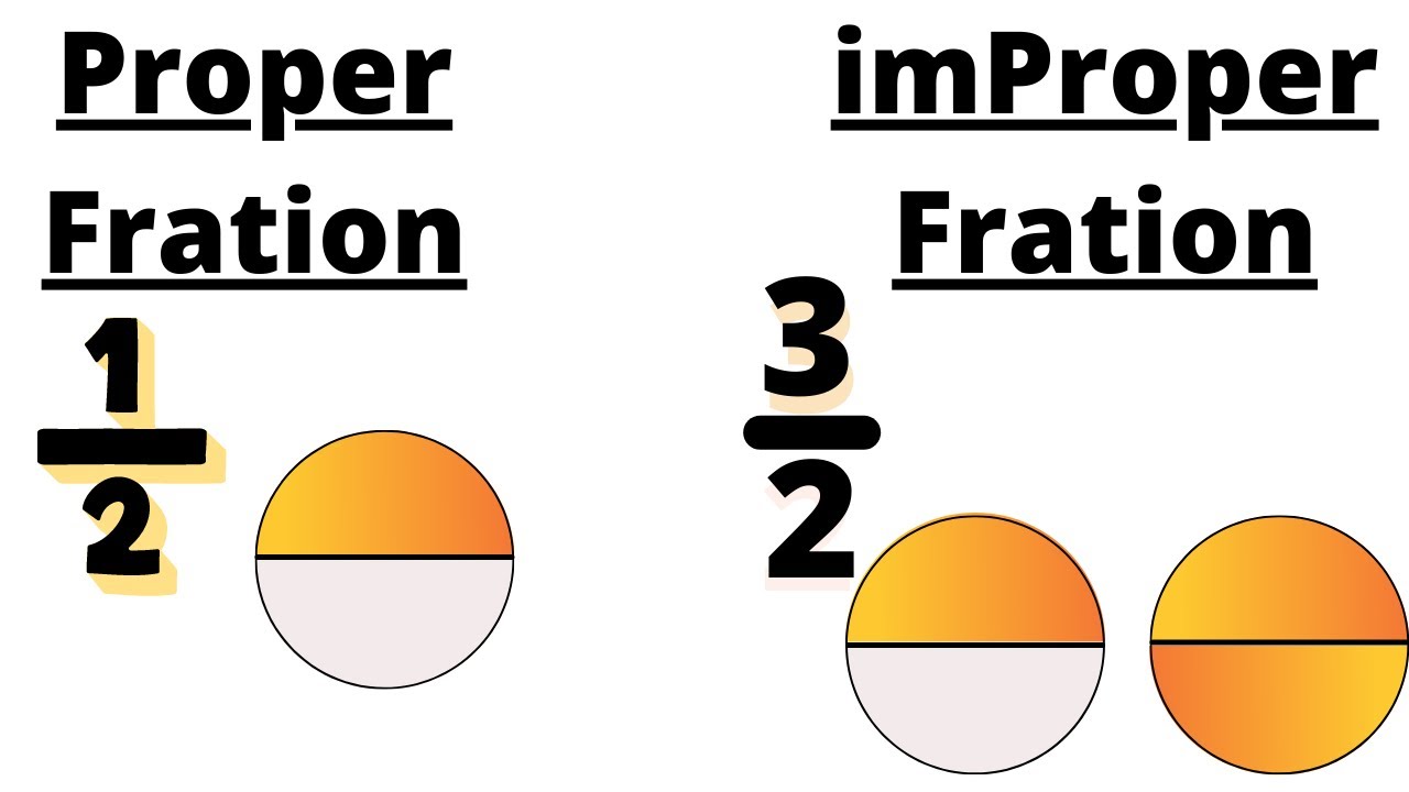 DIFFERENCE B/W PROPER FRACTION AND IMPROPER FRACTION | RATIONAL ...