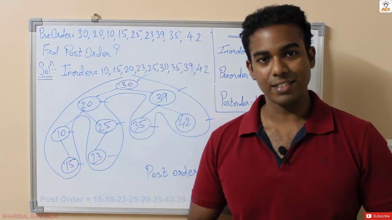 Binary Tree Traversal Techniques Part 2 YouTube Binary Tree Traversal Techniques Part 2 YouTube