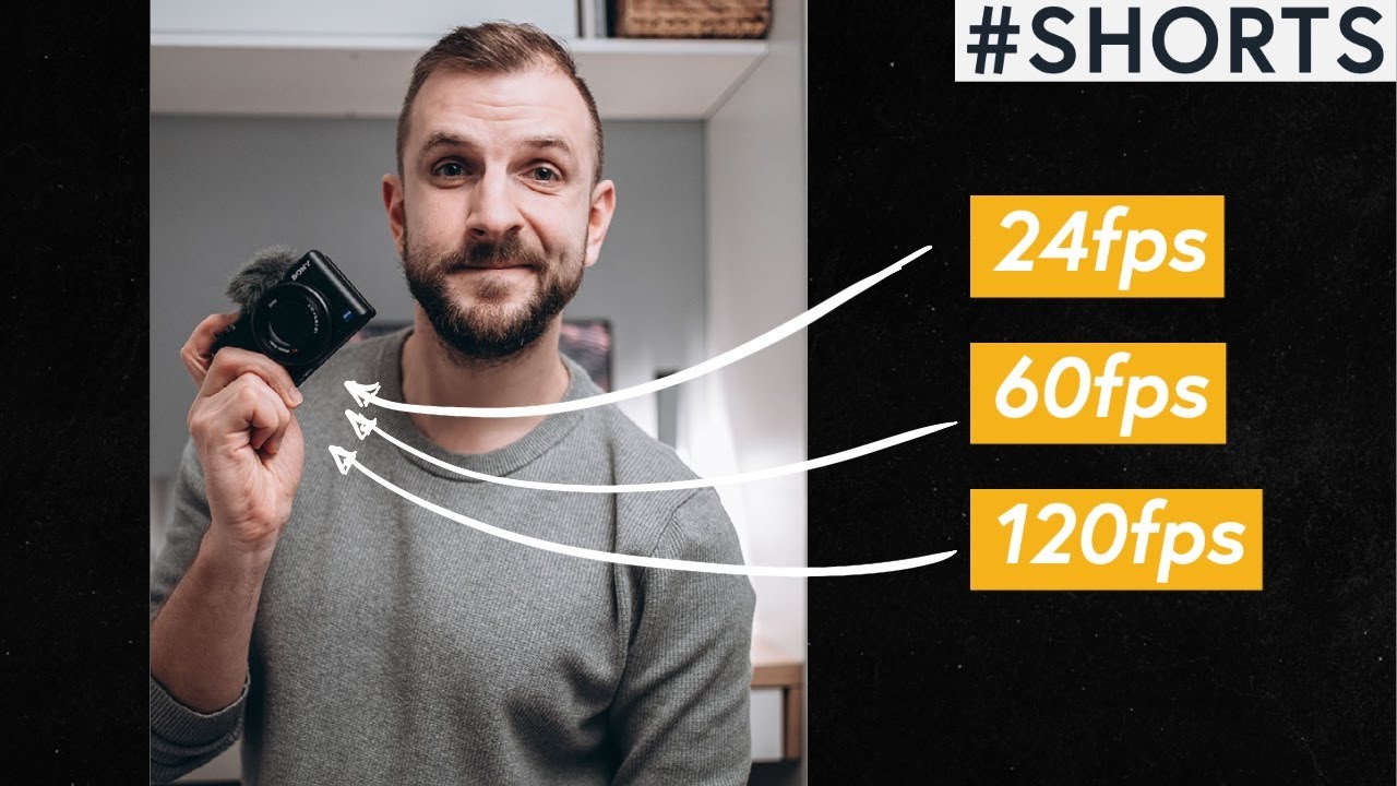 Choosing the Best Frame Rate for Your Videos #shorts - YouTube