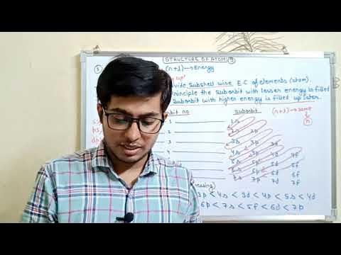 Structure of Atom - Electronic Configuration | Lecture 09 | Class 11 ...