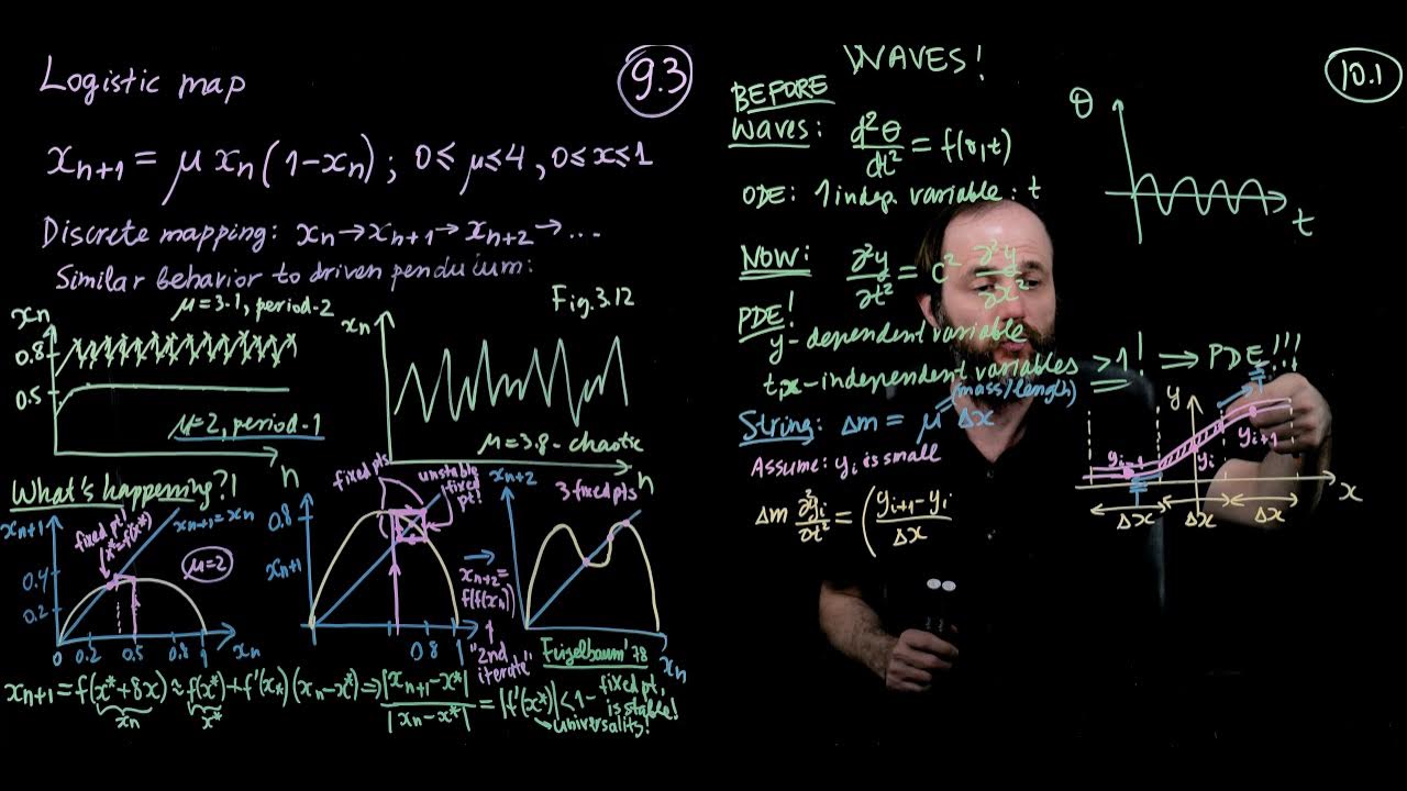 Lecture 10: Introduction to Computational Physics (PHYS-352) - YouTube