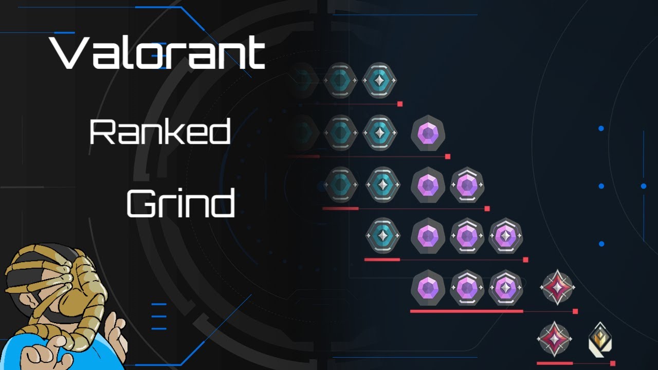 Ranked Valorant D3 and climbing? - YouTube