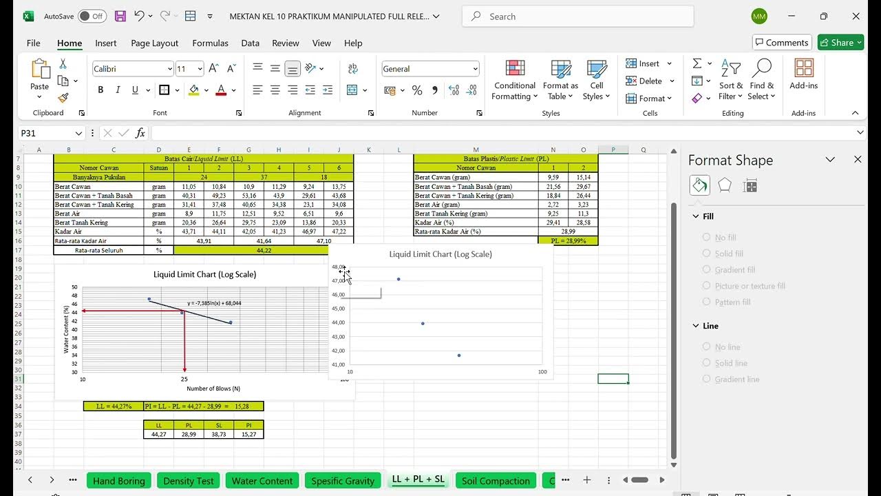 LL log scale tutorial Chart - YouTube