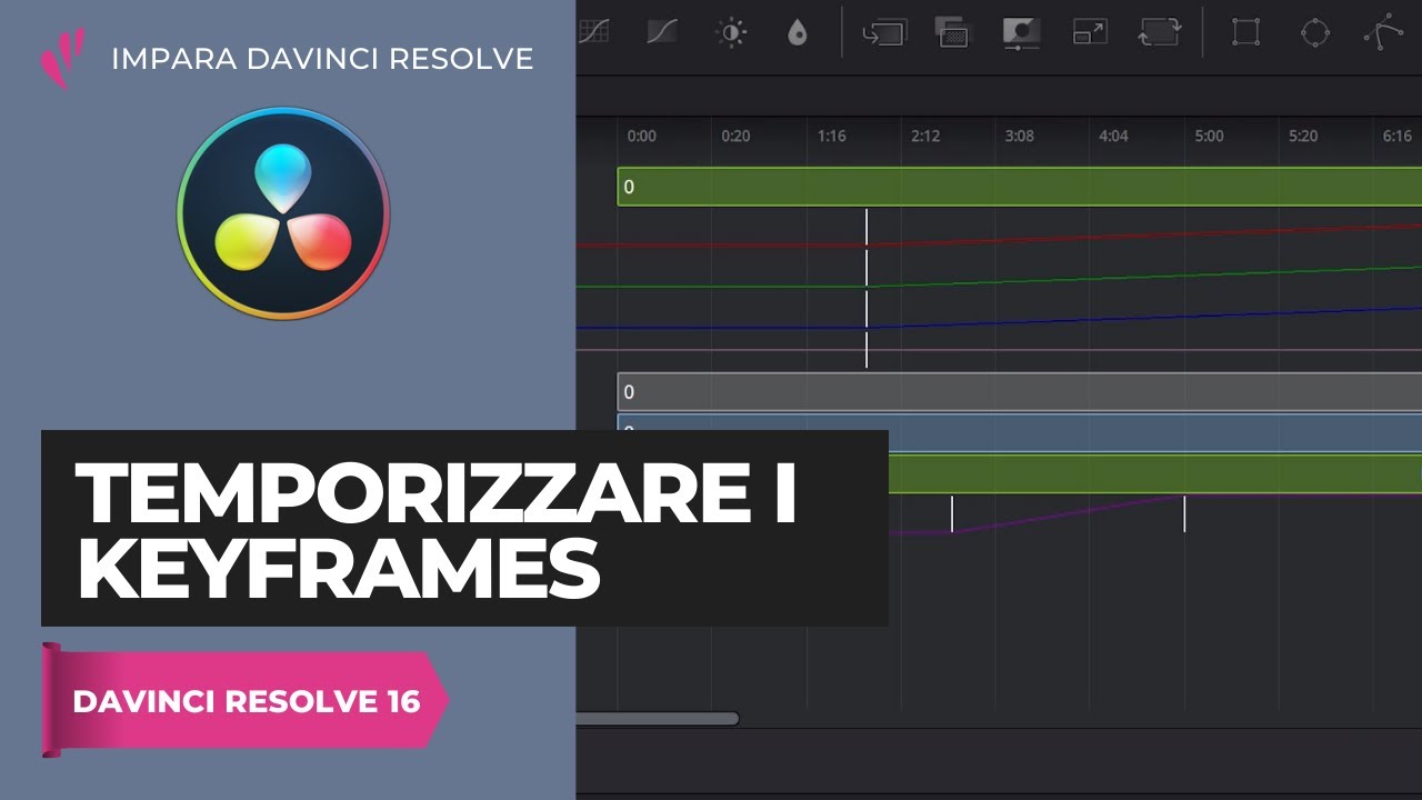 Temporizzare i Keyframes | Fusion - YouTube