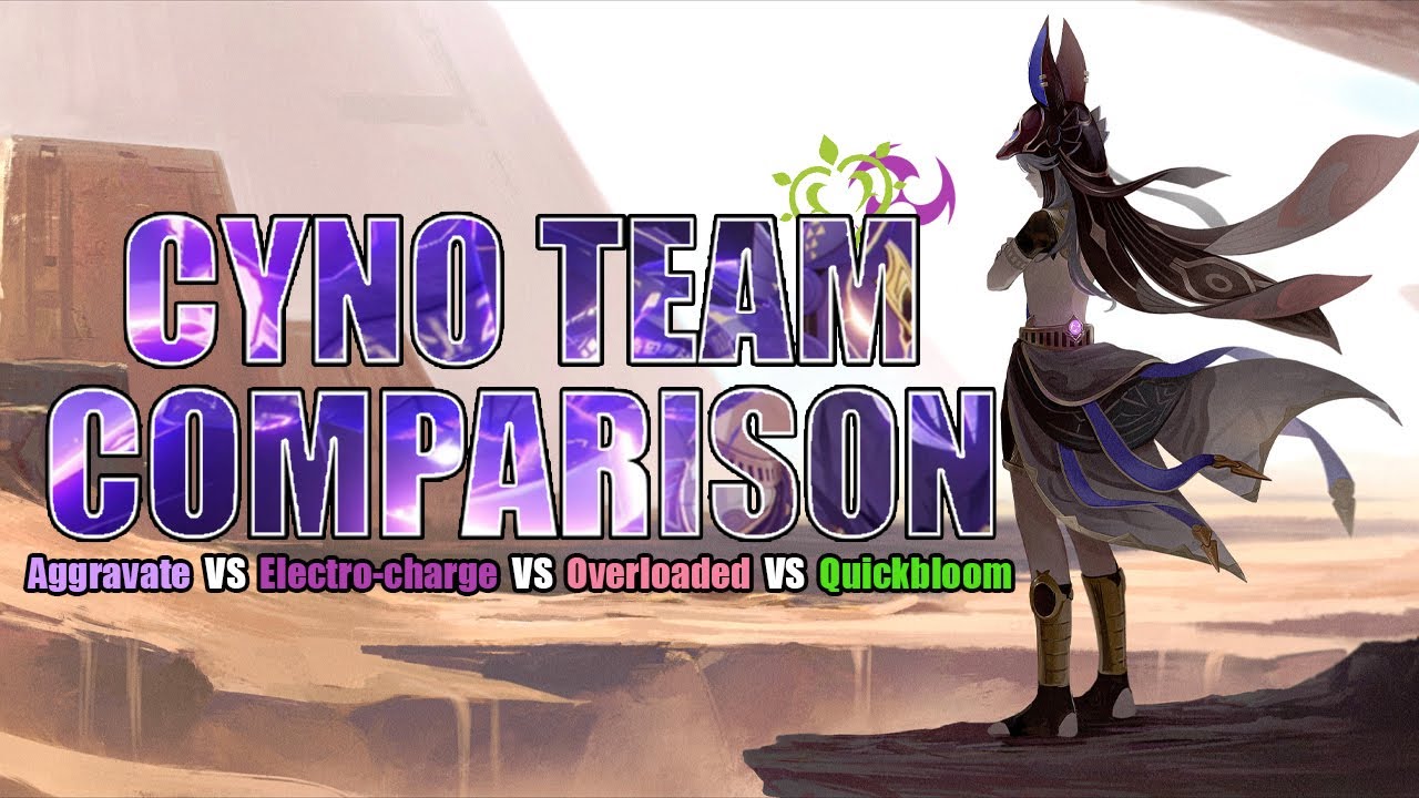 Which one is best team for Cyno? || Cyno Team Comparison || Gemshin ...