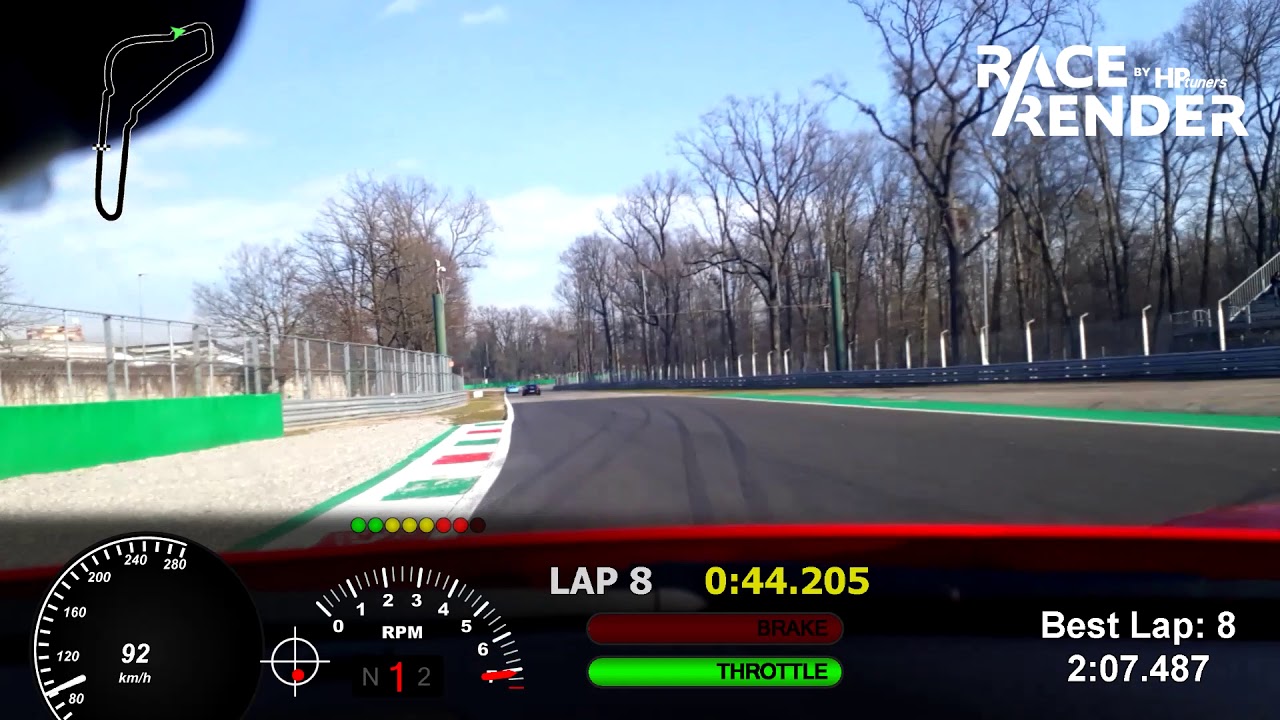 Monza Track Day 2020 02 02 14 00 - YouTube