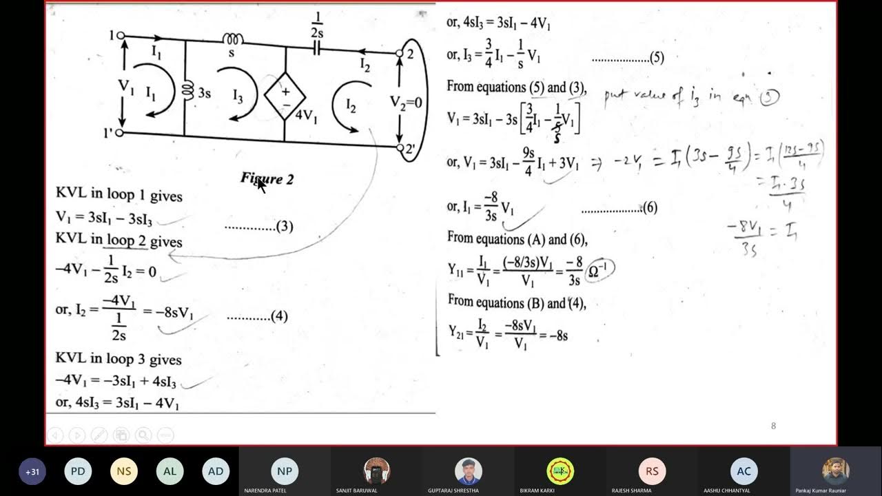 Hybrid parameter ||H parameter ,G parameter || electric circuit theory in nepali # ...