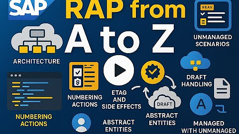 ABAP RESTful Application Programming Model (RAP) Free Learning Videos ...