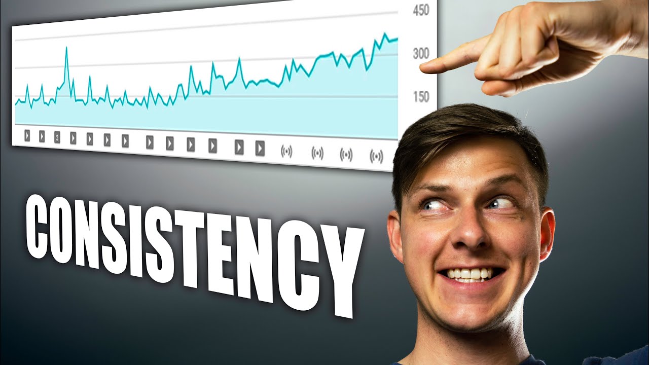 Be Consistent on YouTube - YouTube