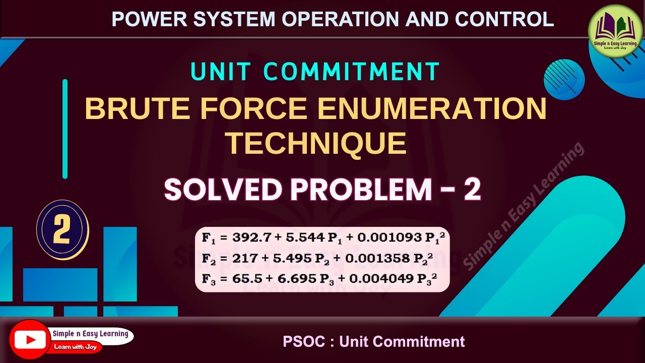 Unit Commitment | Solved Problem - 2 | Brute force | Power system operation and control | PSOC ...