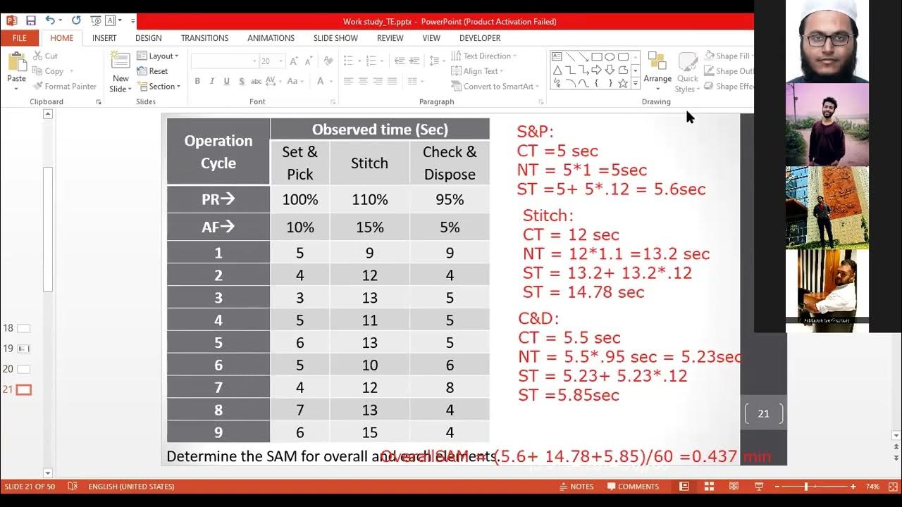 Production Planning & Control: Topic : Time Study: Lecture: 04 - YouTube