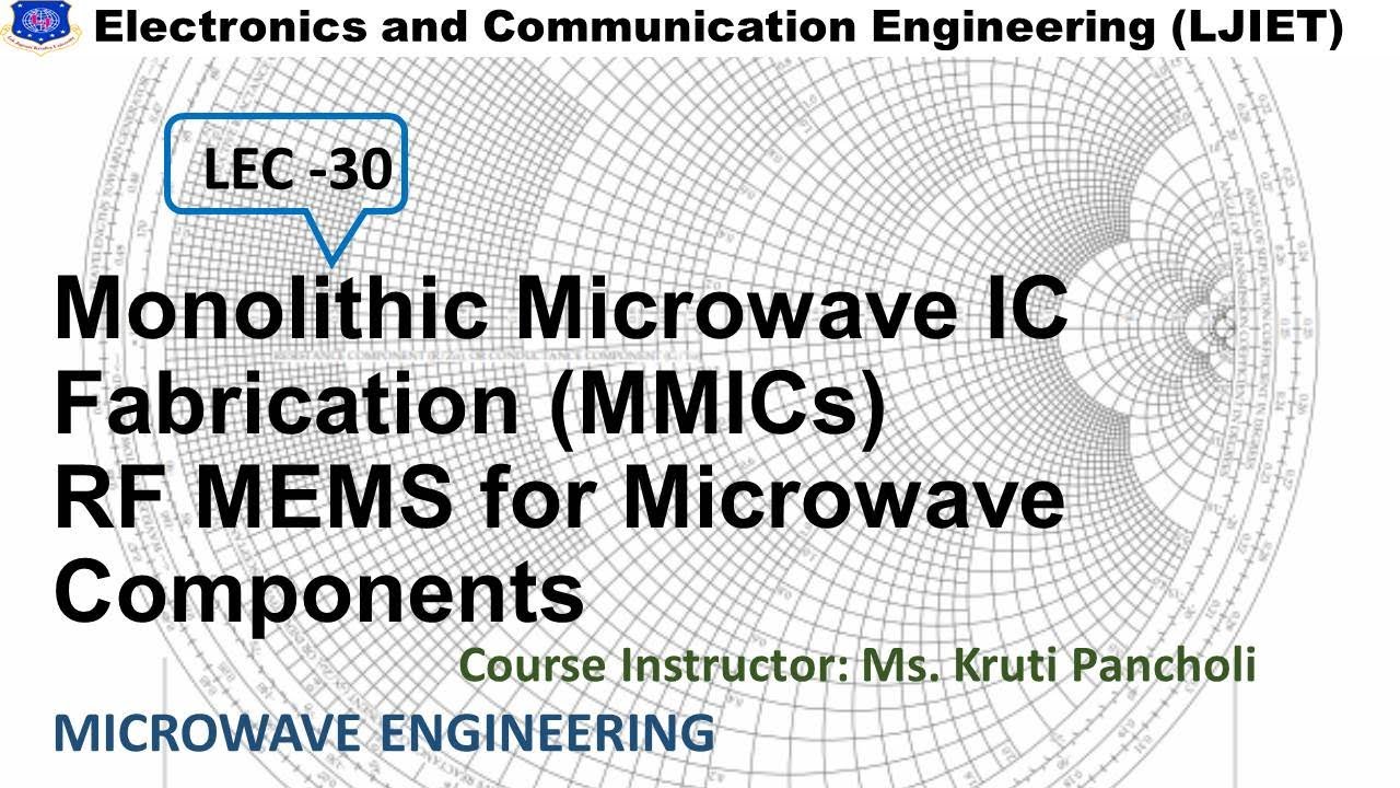 SESSION 30 Monolithic Microwave IC Fabrication MMICs RF MEMS for ...