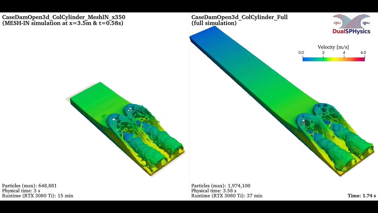 DualSPHysics example: CaseDamOpen3d_ColCylinder - YouTube