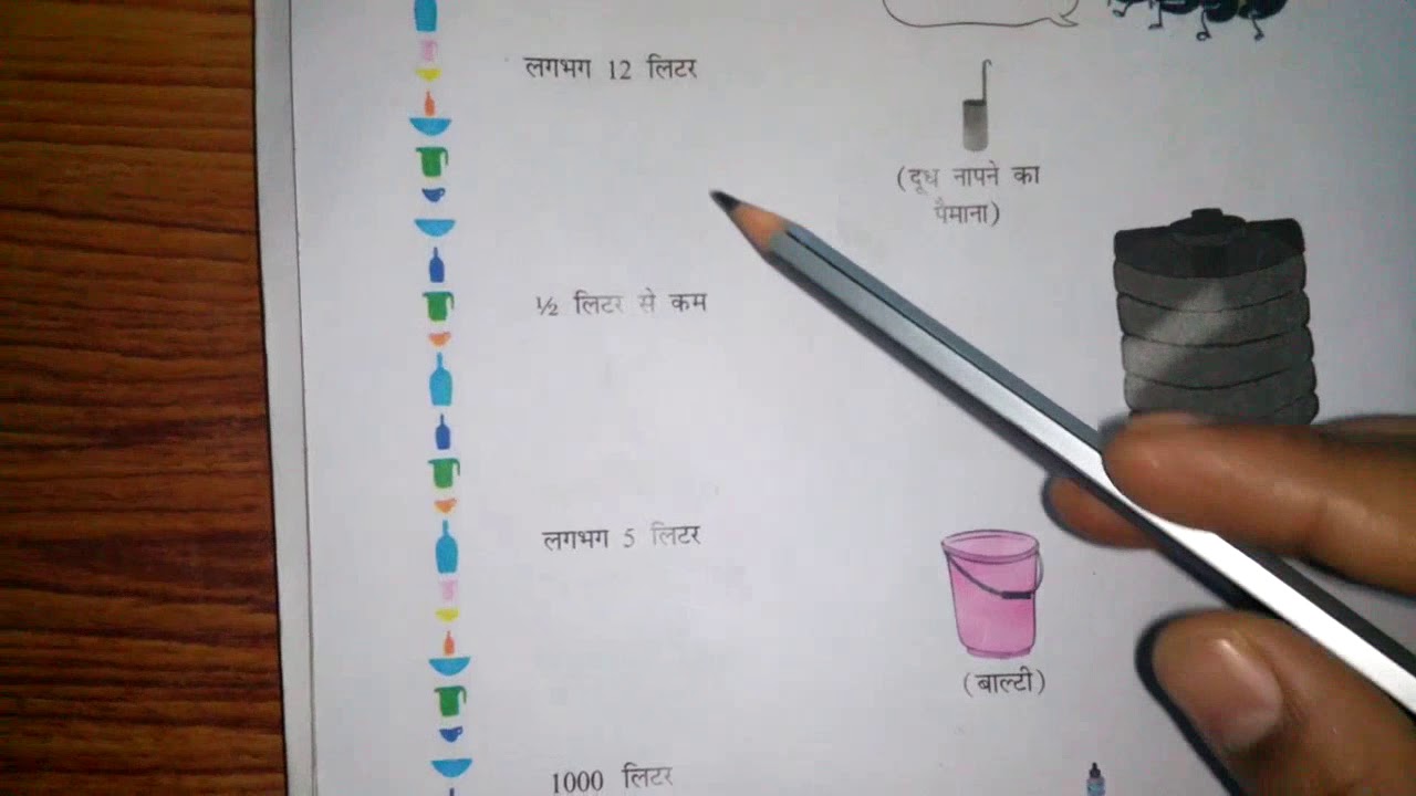 Chapter 8 Who is Heavier Part 1 | Grade 3 Mathematics | NCERT | CBSE ...