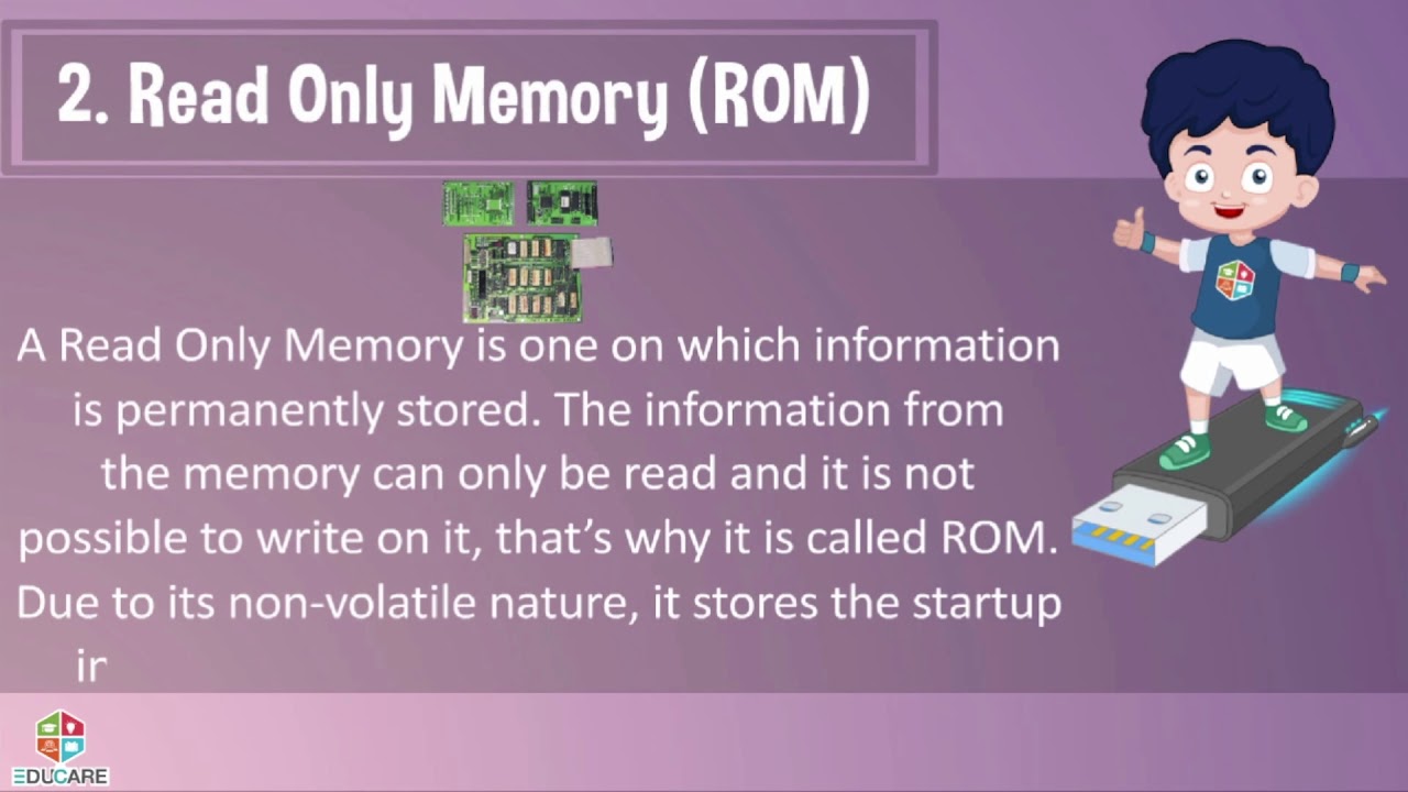 Computer Memory | Chapter 2 | Tech Knowledge - 4 - YouTube