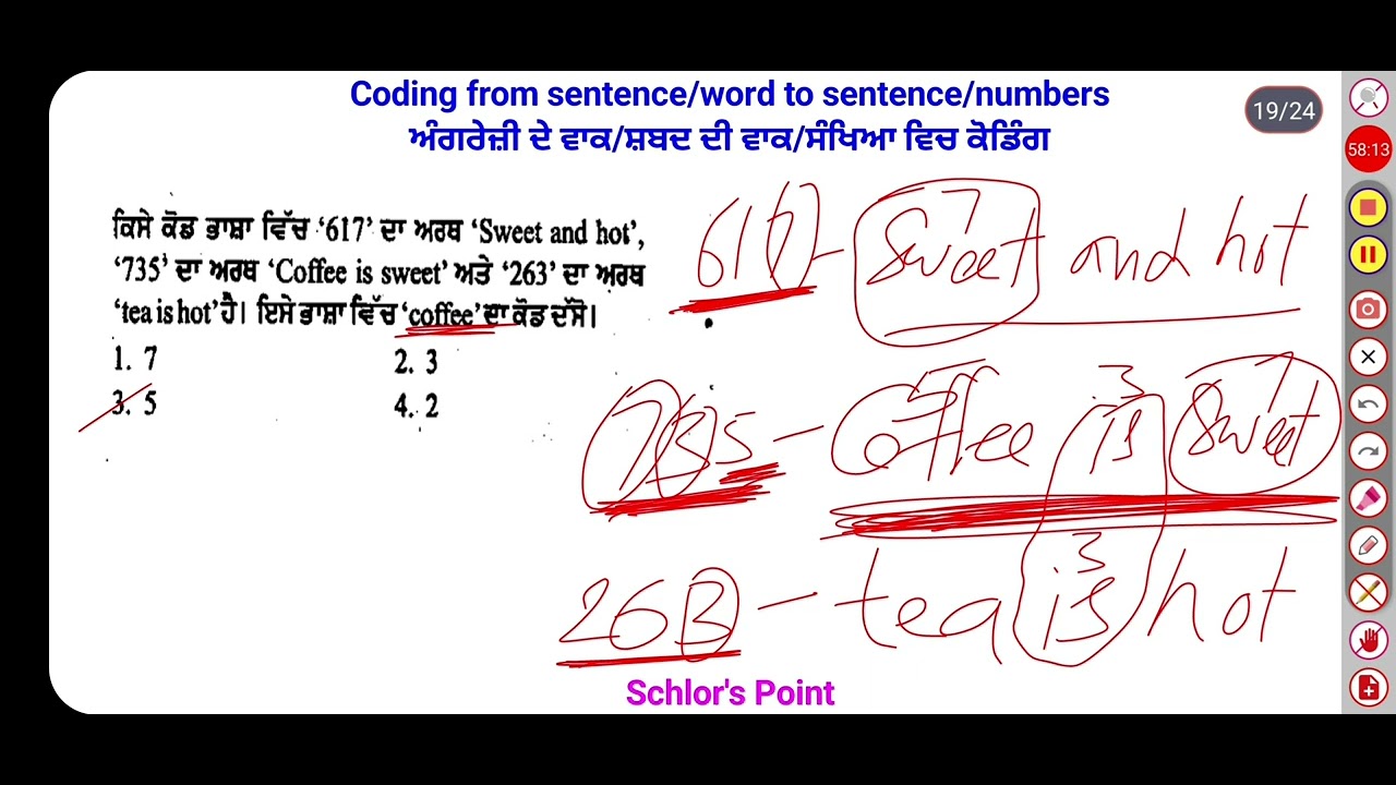 NMMS/PSTSE TOPIC CODING FROM WORD TO NUMBER BY SUKHJINDER SINGH MATH ...