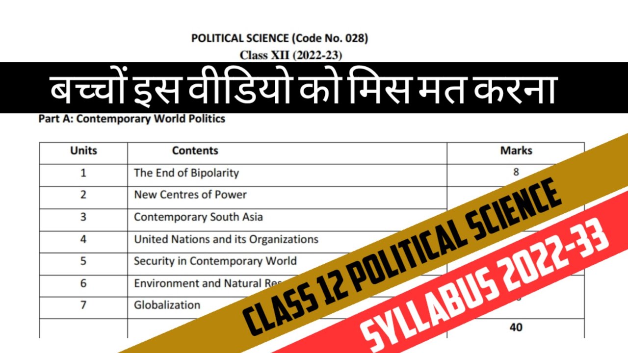 Cbse Class 12th Pol Science Syllabus 2022 23 Class 12 Political cbse-class-12th-pol-science-syllabus-2022-23-class-12-political