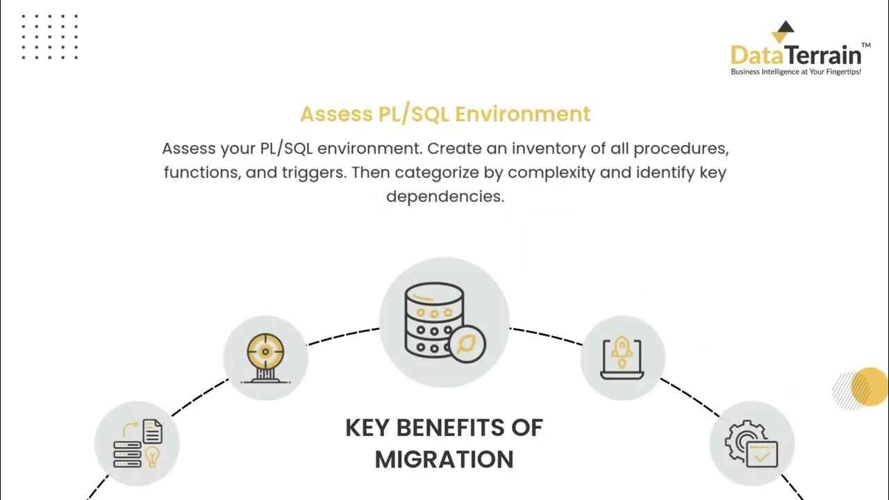 Migrating PL/SQL to IICS Informatica Cloud | ETL Migration | DataTerrain - YouTube