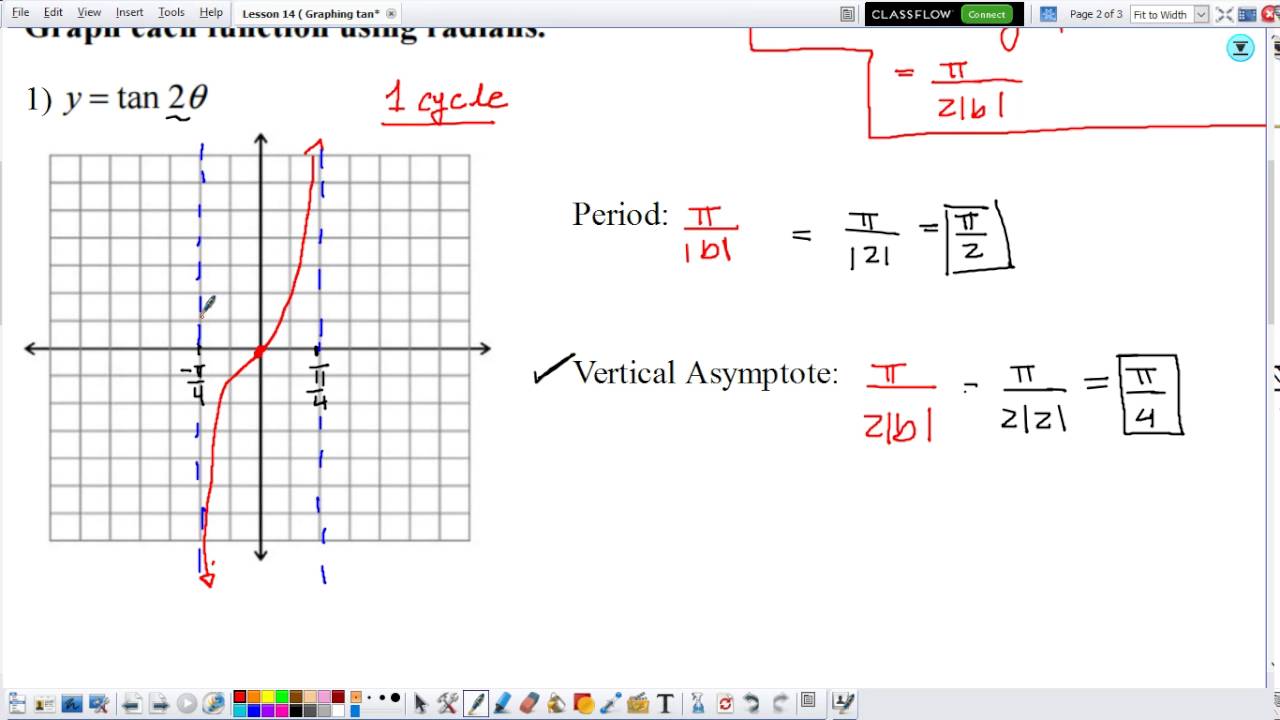 Graphing Tangent Functions YouTube graphing-tangent-functions-youtube