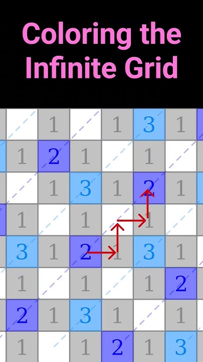BEAUTIFUL Packing Coloring of the Infinite Square Grid #maths - YouTube