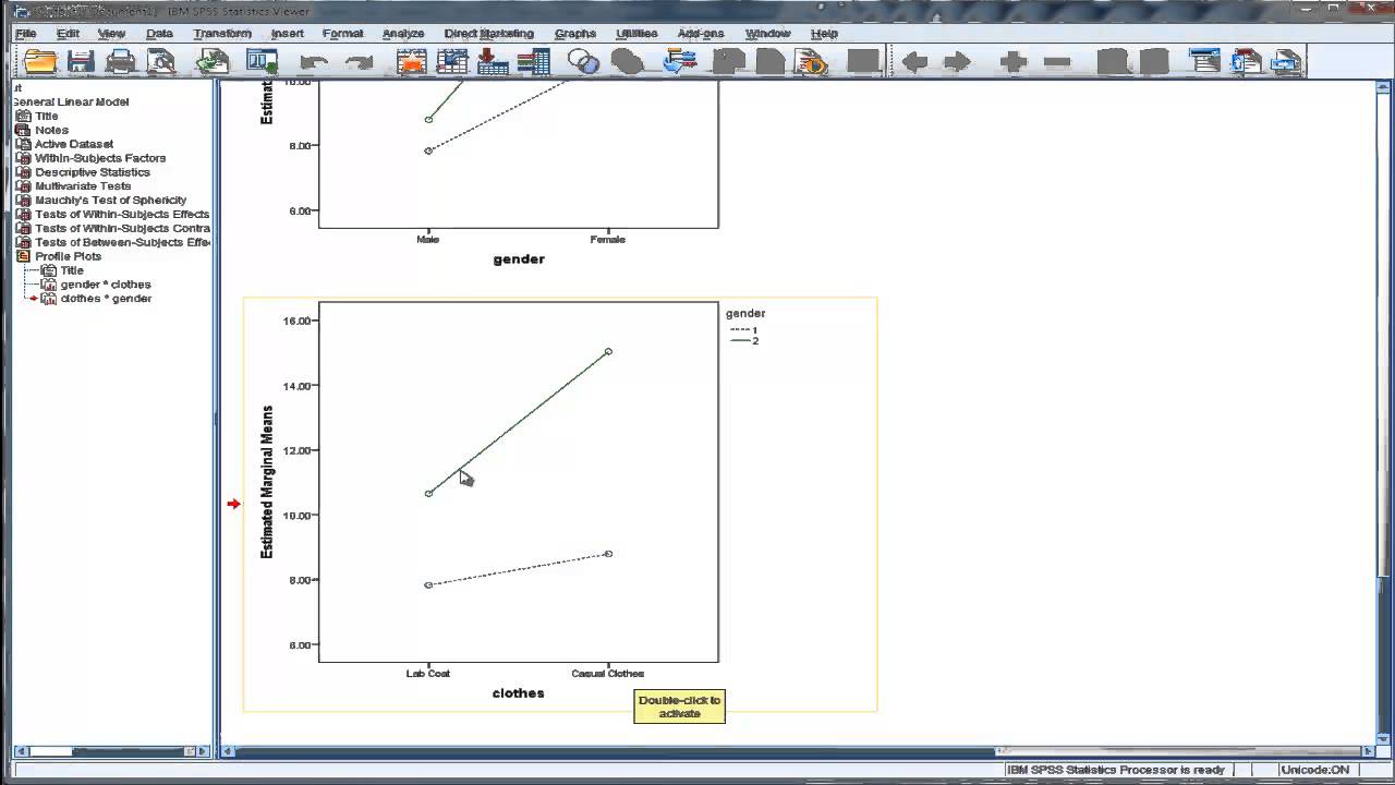 Two Way Repeated Measures ANOVA SPSS Part 4 YouTube two-way-repeated-measures-anova-spss-part-4-youtube