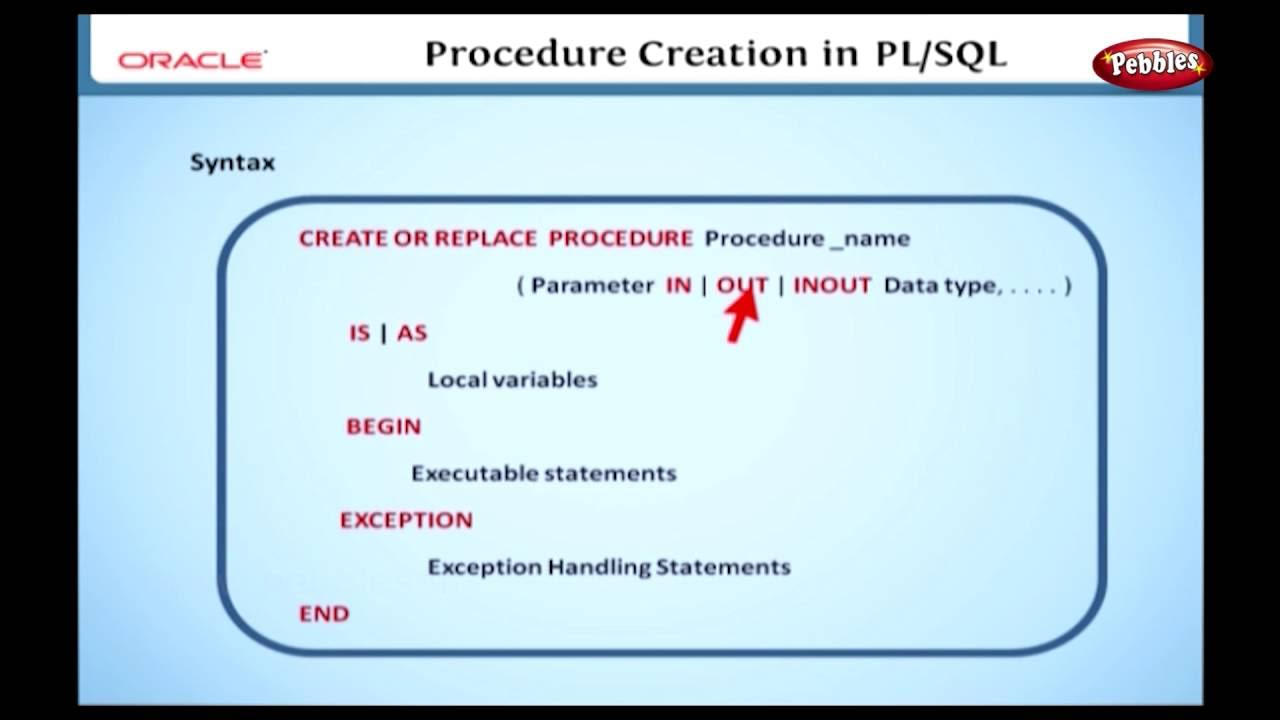 Learn Oracle | Procedure Creation in PL SQL - YouTube