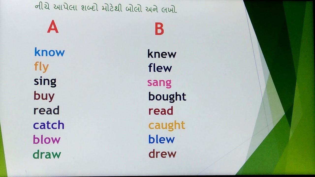 English Std 7 Semester 1 Unit 1 Activity 2 YouTube english-std-7-semester-1-unit-1-activity-2-youtube