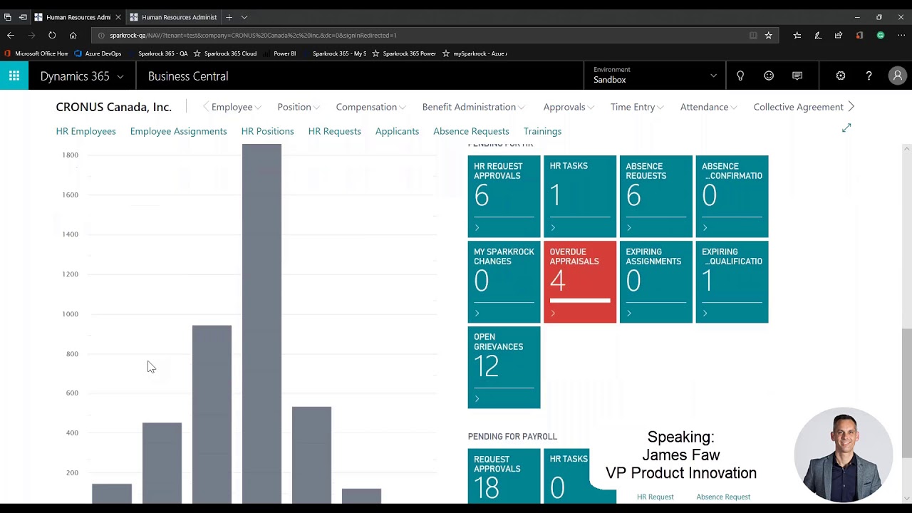 Sparkrock 365 Sneak Peek - HR and Finance Dashboards - YouTube