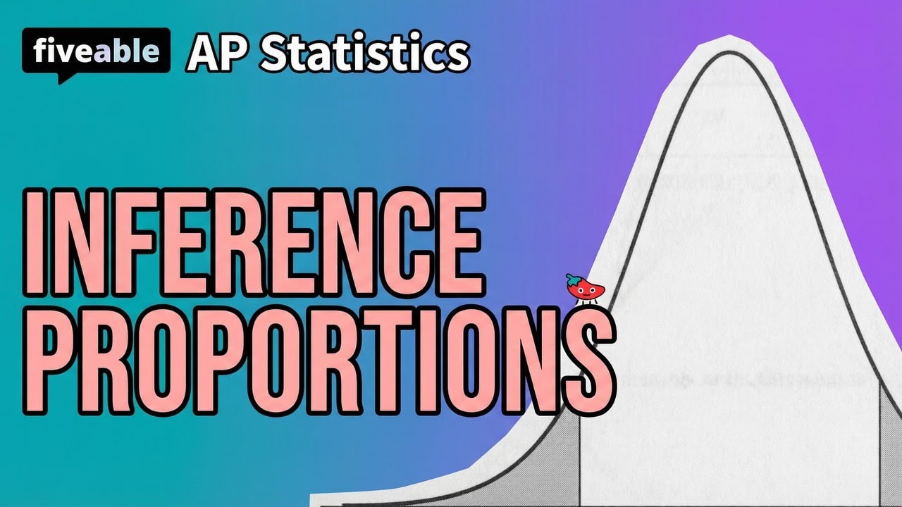 AP Statistics CRAM – Inference with Proportions | Fiveable Cram Archive