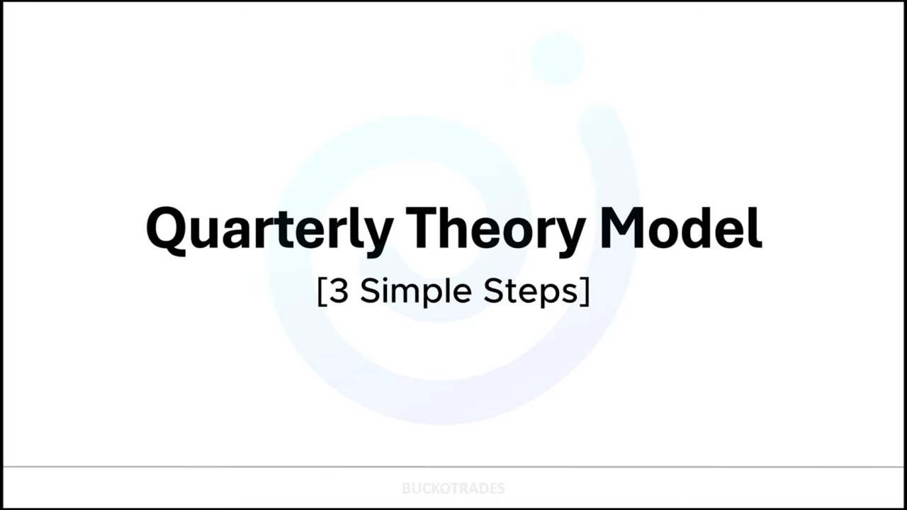 Quarterly Theory Model [3 Simple Steps] - YouTube