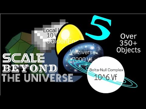 Scale Beyond The Universe 5!!! (350+ Objects) - YouTube