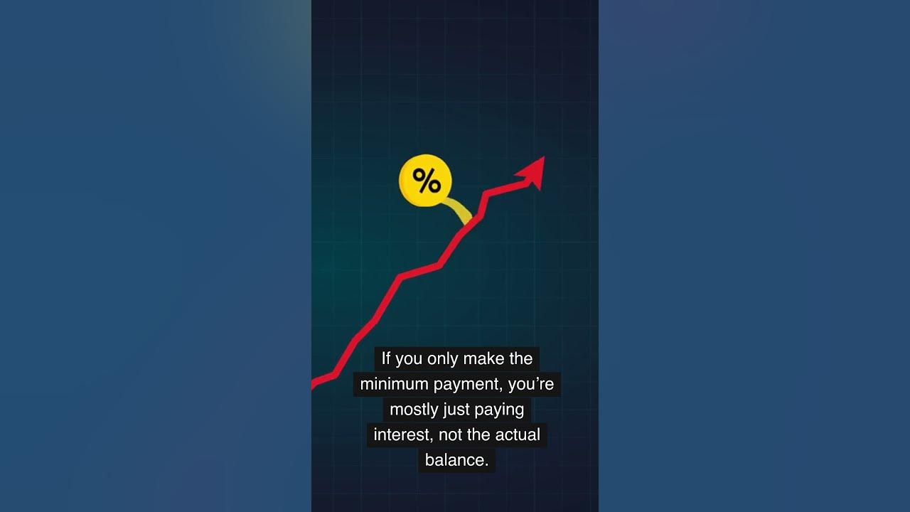 Credit Card Interest Explained - YouTube