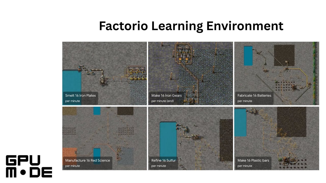 Lecture 85: Factorio Learning Environment - YouTube