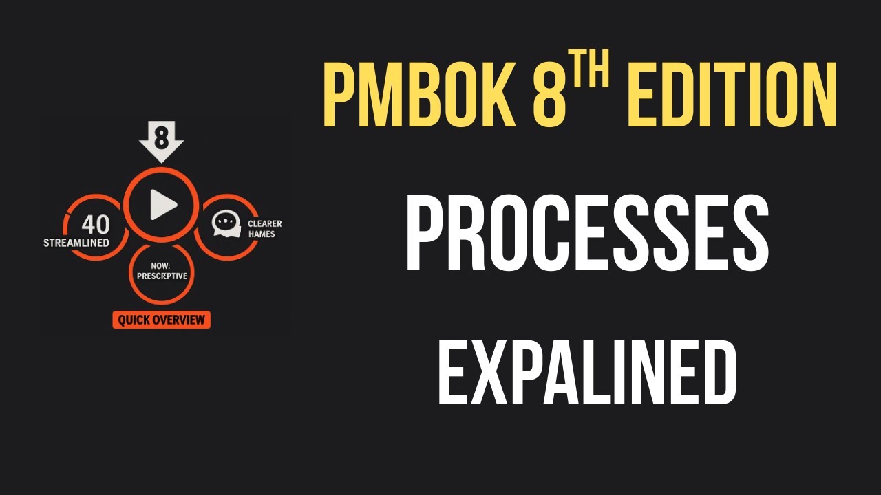 PMBOK 8th Edition Processes | What are the changes in 49 Processes | 5 ...
