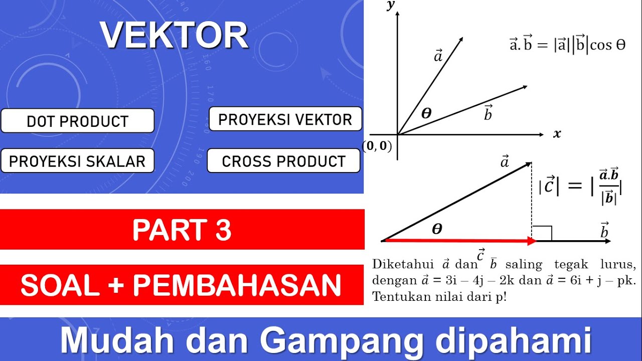 Vektor | vektor 3 : dot product, proyeksi skalar, proyeksi vektor ...