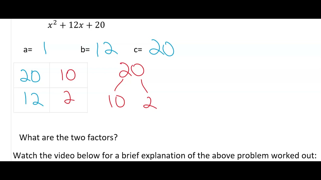 Factoring explained - YouTube