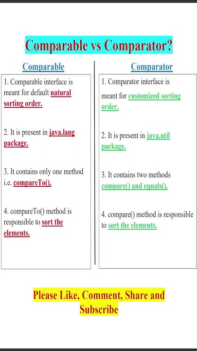Java Interview Question - Difference between Comparable and Comparator #shorts #youtubeshorts # ...