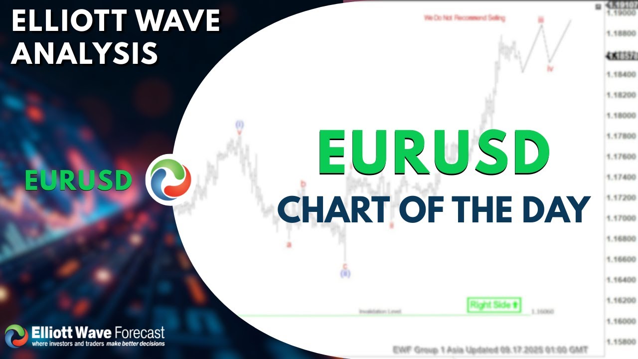 EURUSD Elliott Wave Outlook: Bullish Impulse Structure Signals Further ...