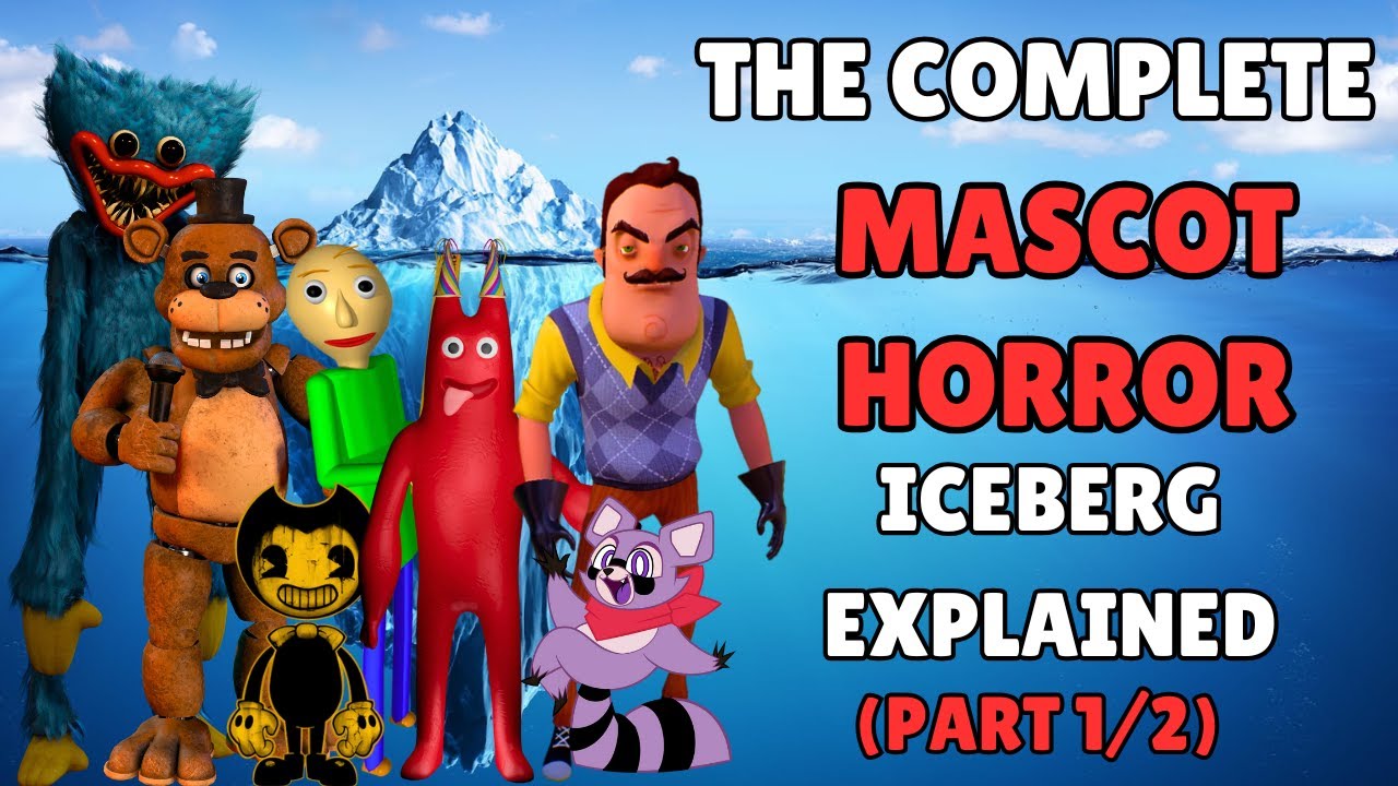The Complete Mascot Horror Iceberg Explained (Part 1/2) - YouTube