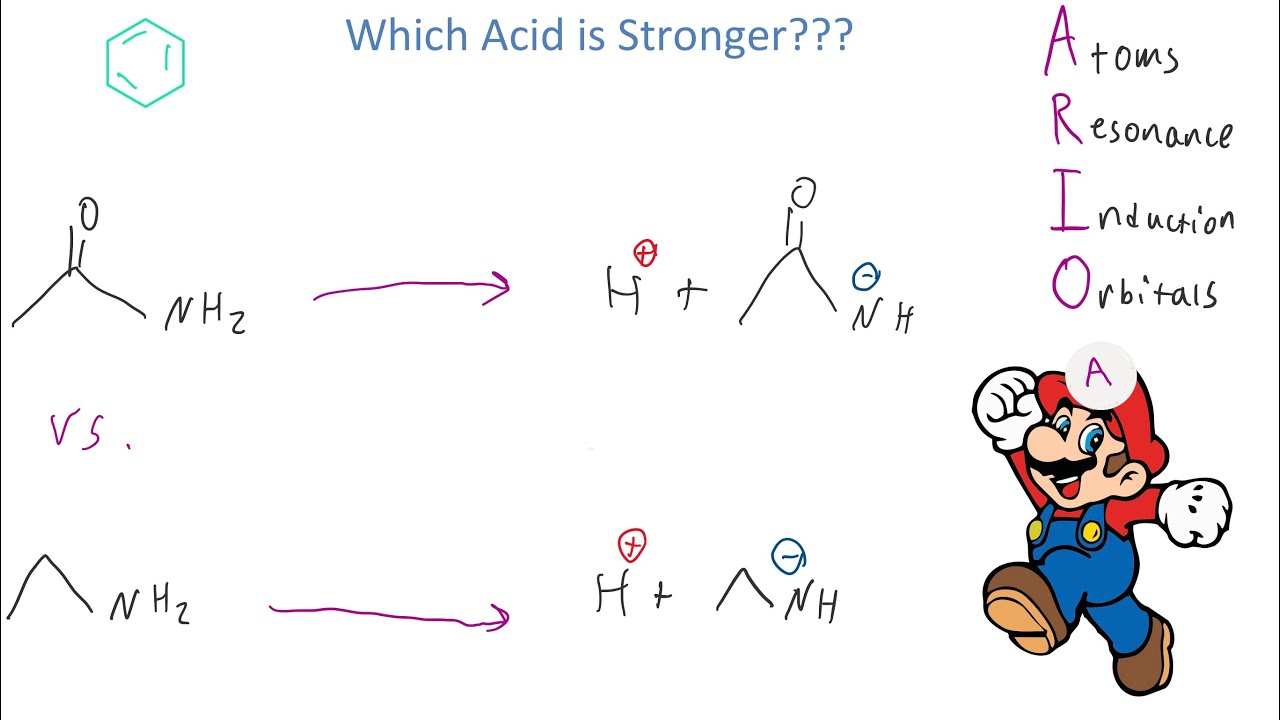 ARIO Made Easy! Comparing Acids. Step-by-Step Guide and PRACTICE ...