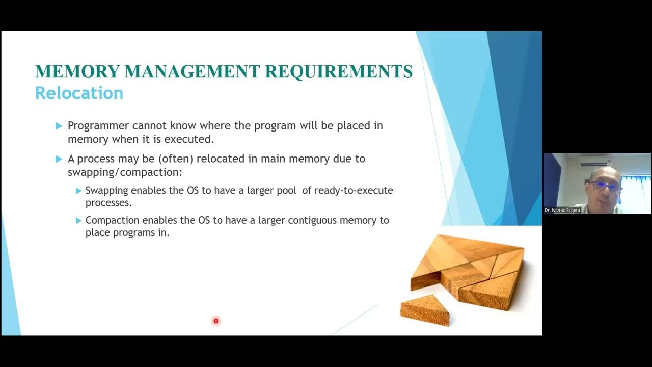Guest Lecture Operating System : Memory Management - YouTube