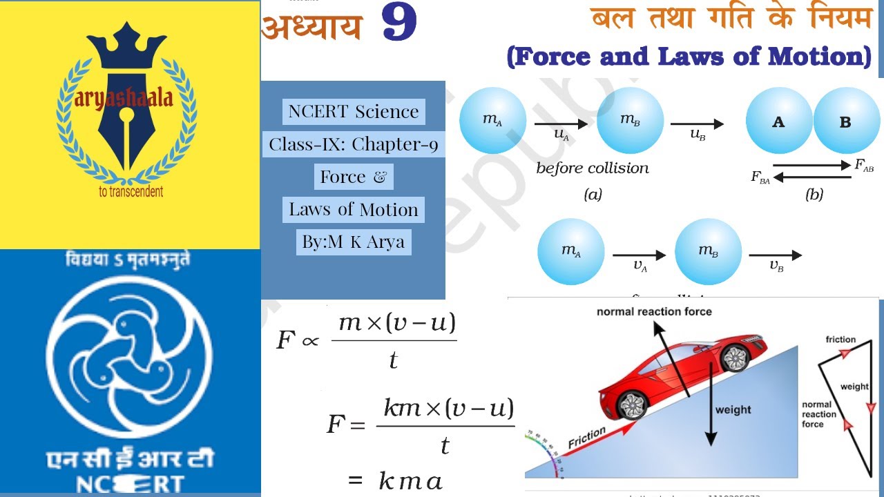 NCERT Science Class 9, Chapter 9- Force and Laws of Motion, बल तथा गति ...