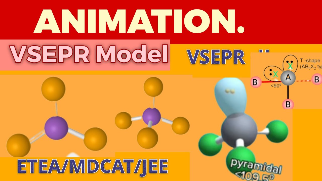 Structure of molecules || VSEPR Model Animations|| Valance Shell ...