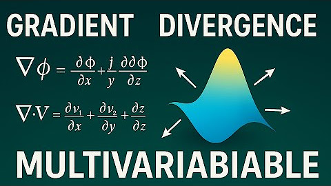 Multivariable Calculus Explained | Curl, Gradient, Divergence & Line Integrals - YouTube