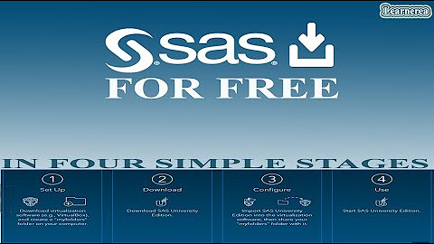 SAS Beginner to Pro | SAS Tutorial for Beginners - YouTube