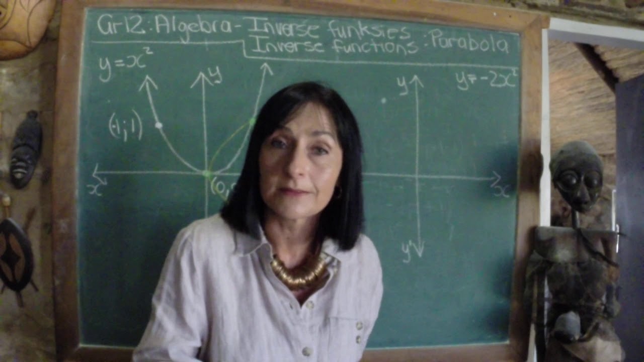 Gr12 Algebra Inverse Funksies Parabool / Inverse Functions Parabola ...