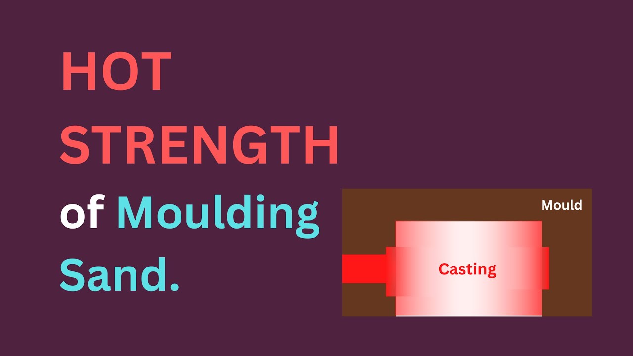 Hot strength property of moulding sand | Sand Casting | Moulding Sand | Mechgrace | - YouTube