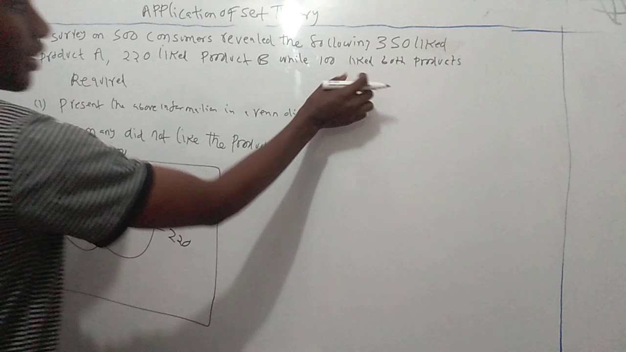 Application of set theory - YouTube