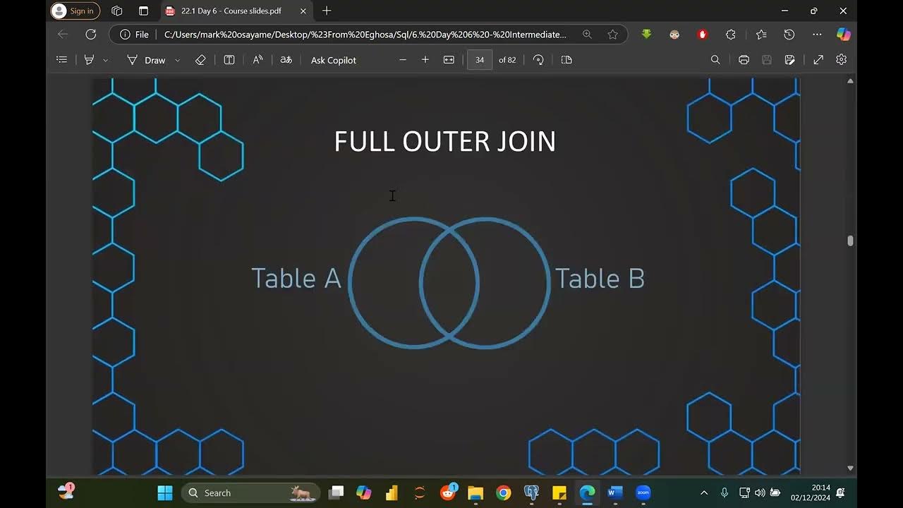 Poshem SQL Data Analysis Class 10 JOINS, SUBQUERIES, AVG, SUM Mon Dec 2 - YouTube