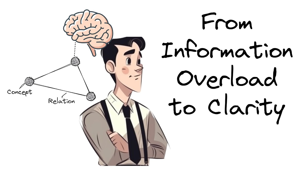 From Information Overload to Clarity: How Visual Thinking Can Help You ...